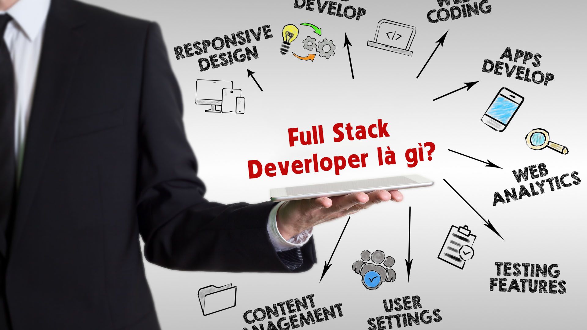 Full Stack Developer là gì? Cần học gì để trở thành lập trình viên Full Stack?